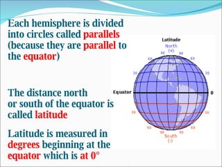 Finding Locations on Earth | PPT