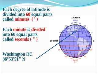 Finding Locations on Earth | PPT