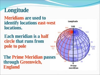 Finding Locations on Earth | PPT