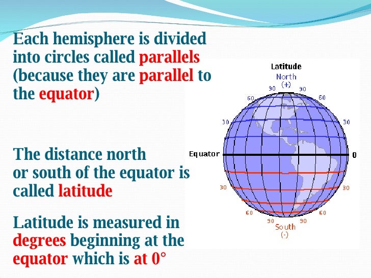 Finding Locations on Earth