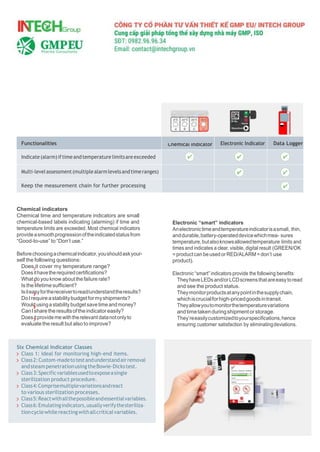 Finding the right cold chain monitoring solution | PDF