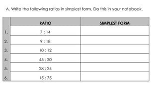 FINDING A MISSING TERM IN A.pptx Math six | PPTX