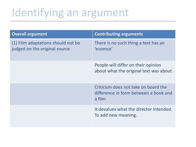 Finding an argument | PPT