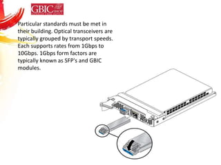 Finding and buying transceiver modules | PPT