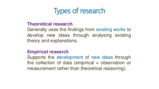 Finding a research topic
