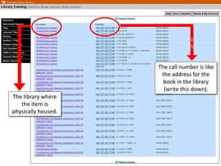 Finding Articles @APL | PPTX