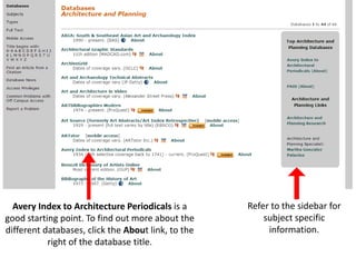 Finding Articles @APL | PPTX