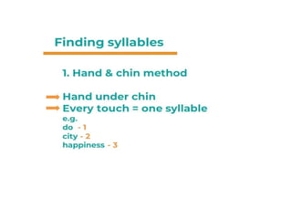finding a syllable.pptx
