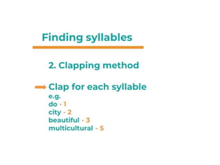 finding a syllable.pptx