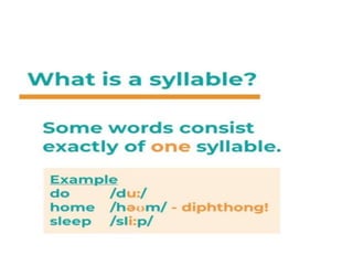 finding a syllable.pptx