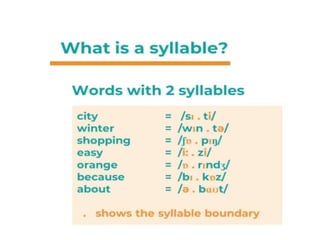 finding a syllable.pptx