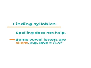 finding a syllable.pptx