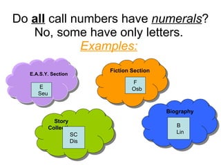 Finding books tutorial.post