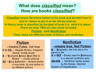 Finding books tutorial.post