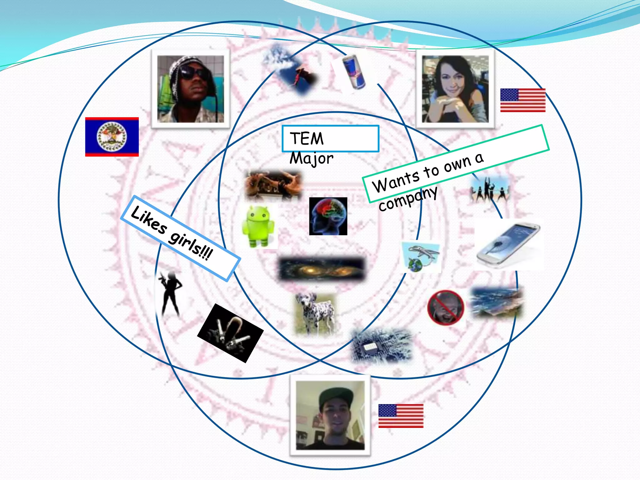 Finding common ground thingy | PPTX