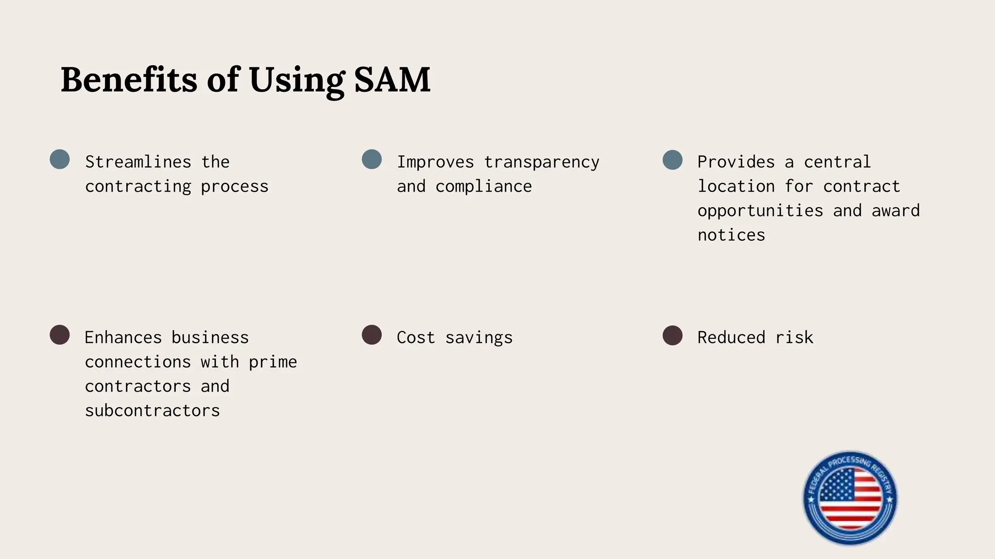 Finding Contract Opportunities with SAM.pptx