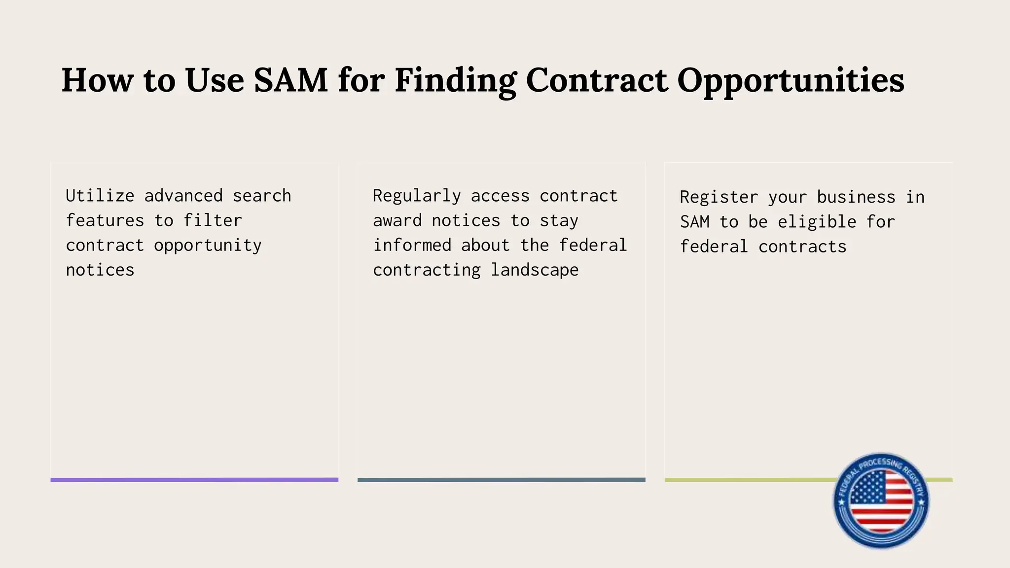 Finding Contract Opportunities with SAM.pptx