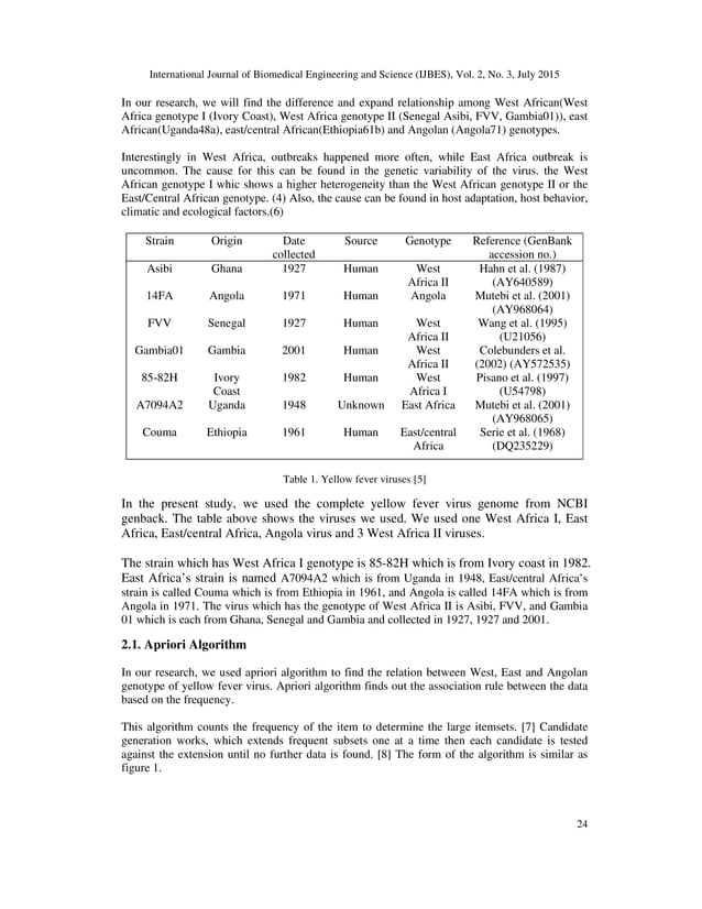 Finding difference between west and east | PDF
