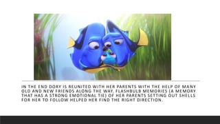 Penny's Finding dory project | PPTX