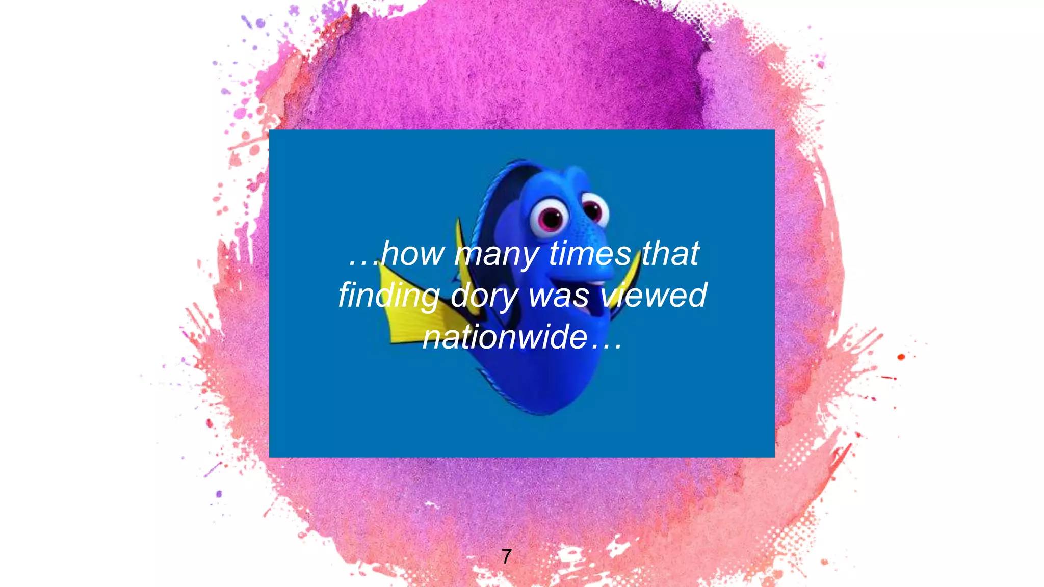 Finding dory advertisement | PPTX