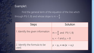 Finding Equation of a Line.pptx