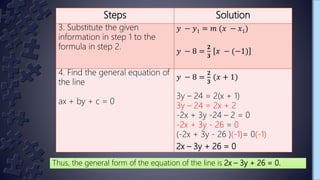 Finding Equation of a Line.pptx