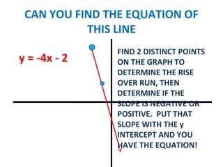 Finding equations from lines | PPT