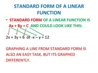 Finding equations from lines | PPT