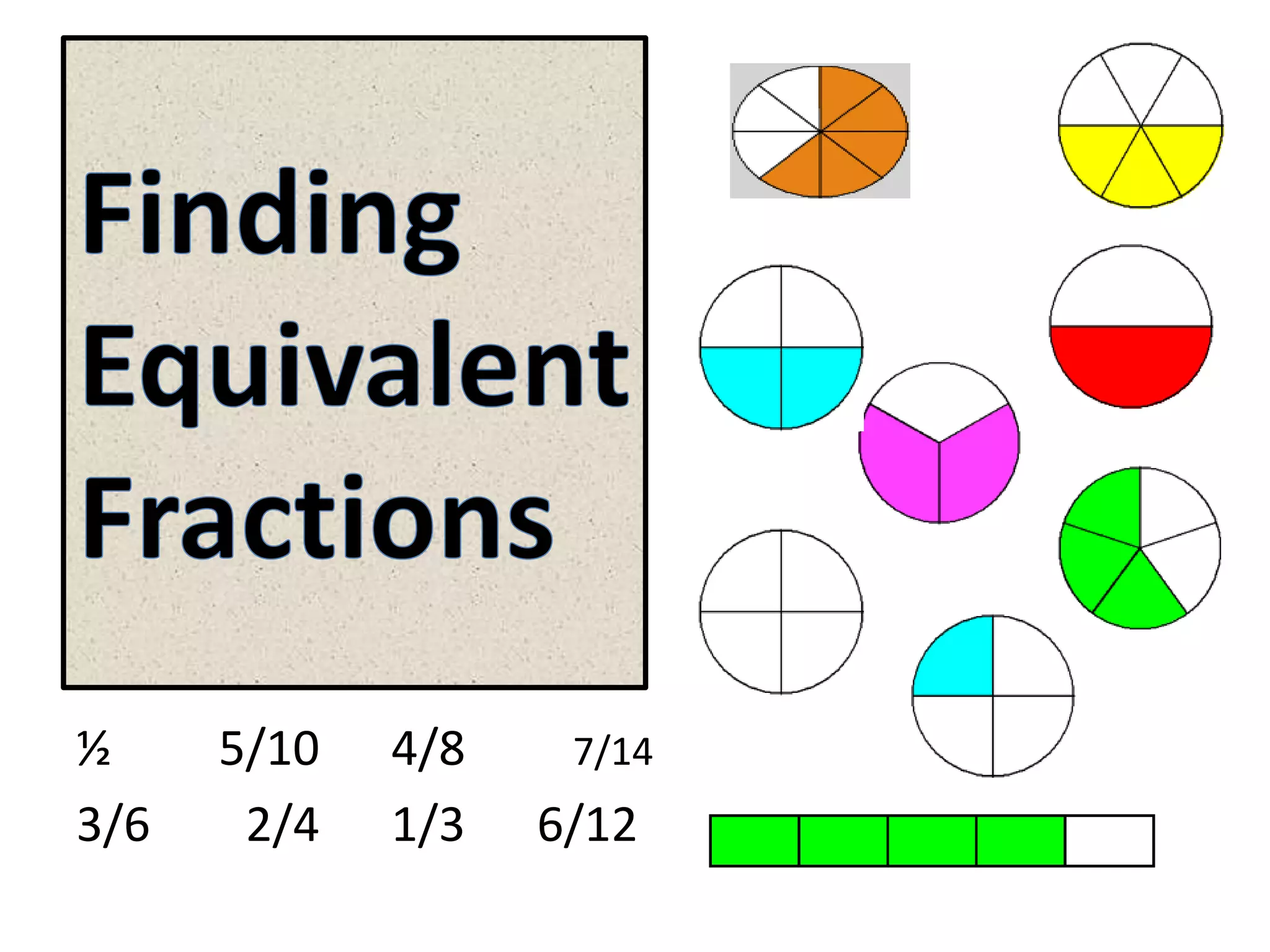 Finding Equivalent Fractions | PPT