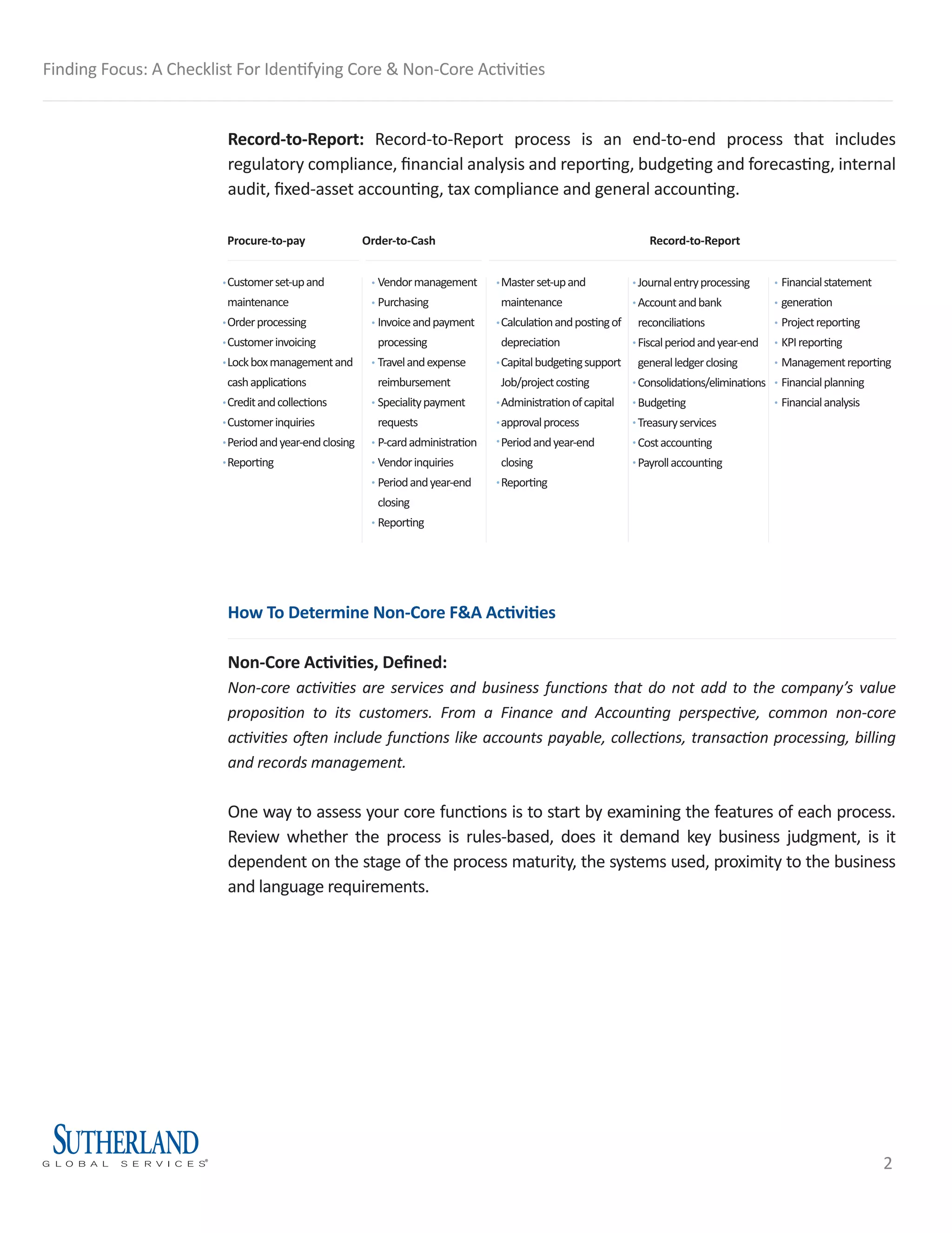 Core & Non-Core Activities: A Checklist | PDF