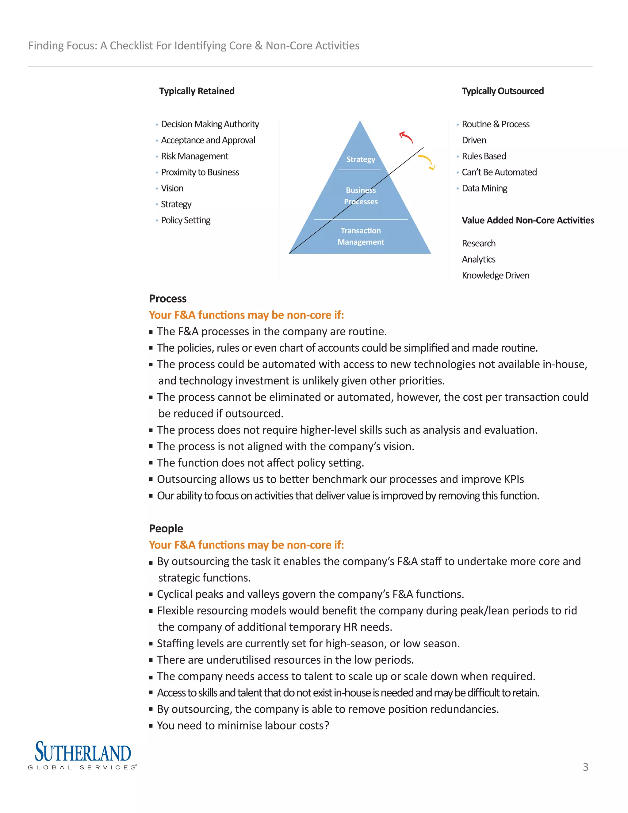 Core & Non-Core Activities: A Checklist | PDF