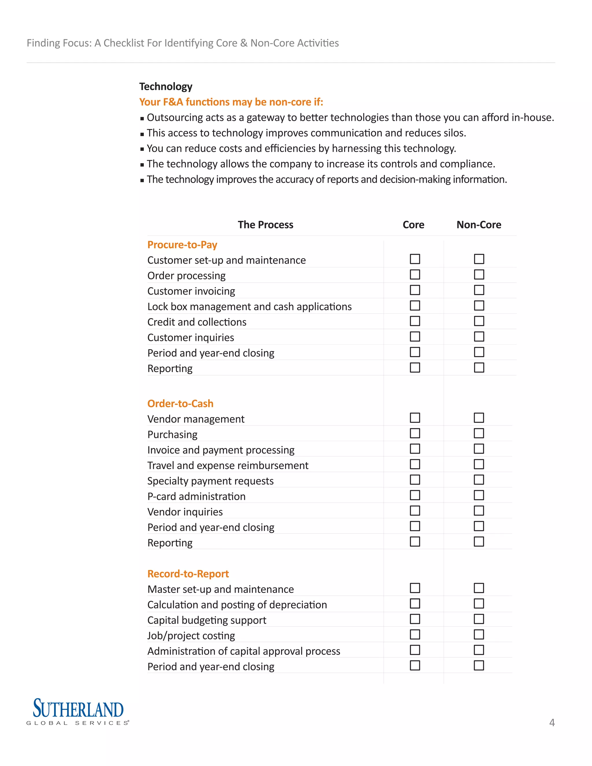 Core & Non-Core Activities: A Checklist | PDF