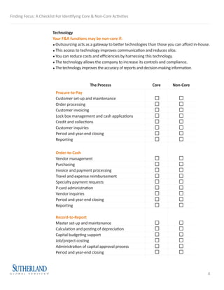 Core & Non-Core Activities: A Checklist | PDF