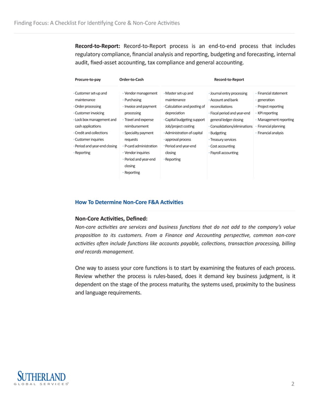 Core & Non-Core Activities: A Checklist | PDF