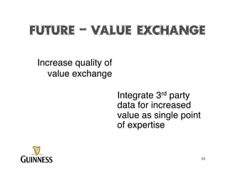 Finding Guinness | PPT