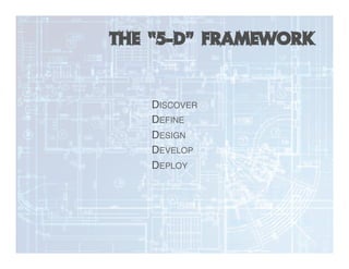 Finding Guinness | PDF | Business | Business and Finance