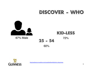 Finding Guinness | PDF | Business | Business and Finance