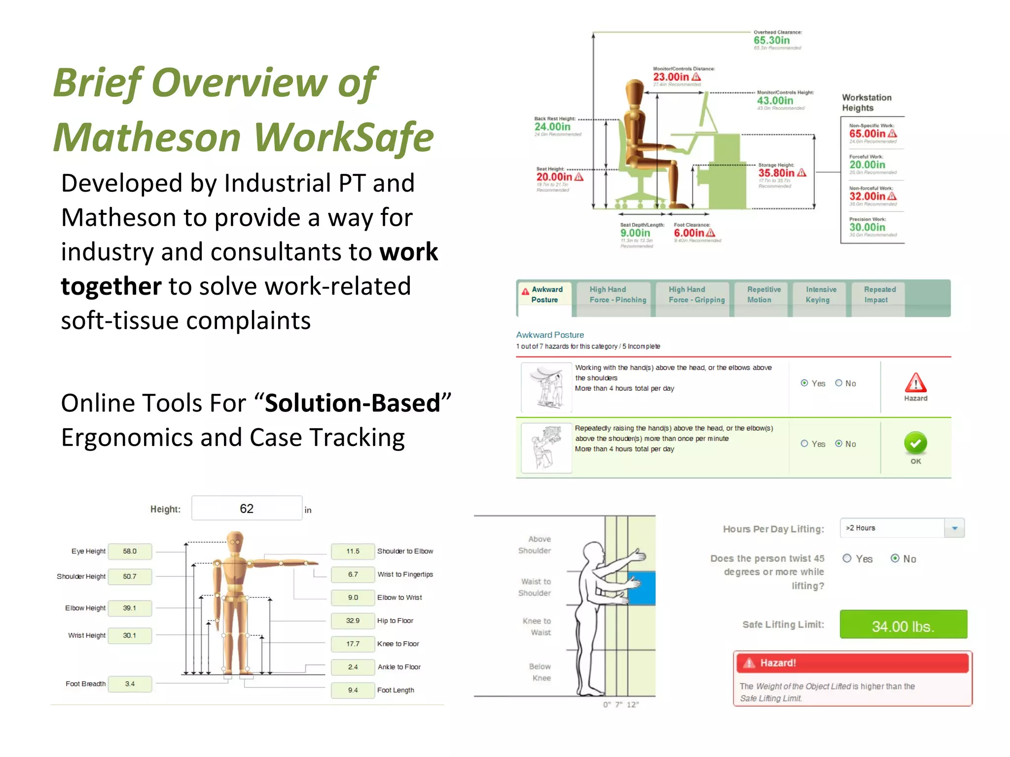 Finding Hazards Using Washing State Hazard Zone Cchecklist | PPT