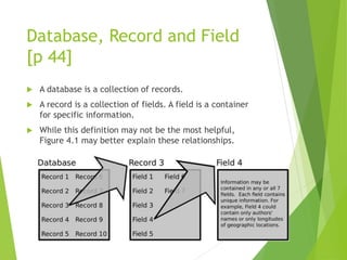 Finding information | PPT