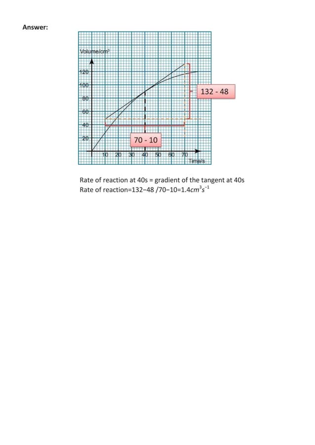 Finding instantaneous rate of reaction from a graph | DOCX | Chemistry ...