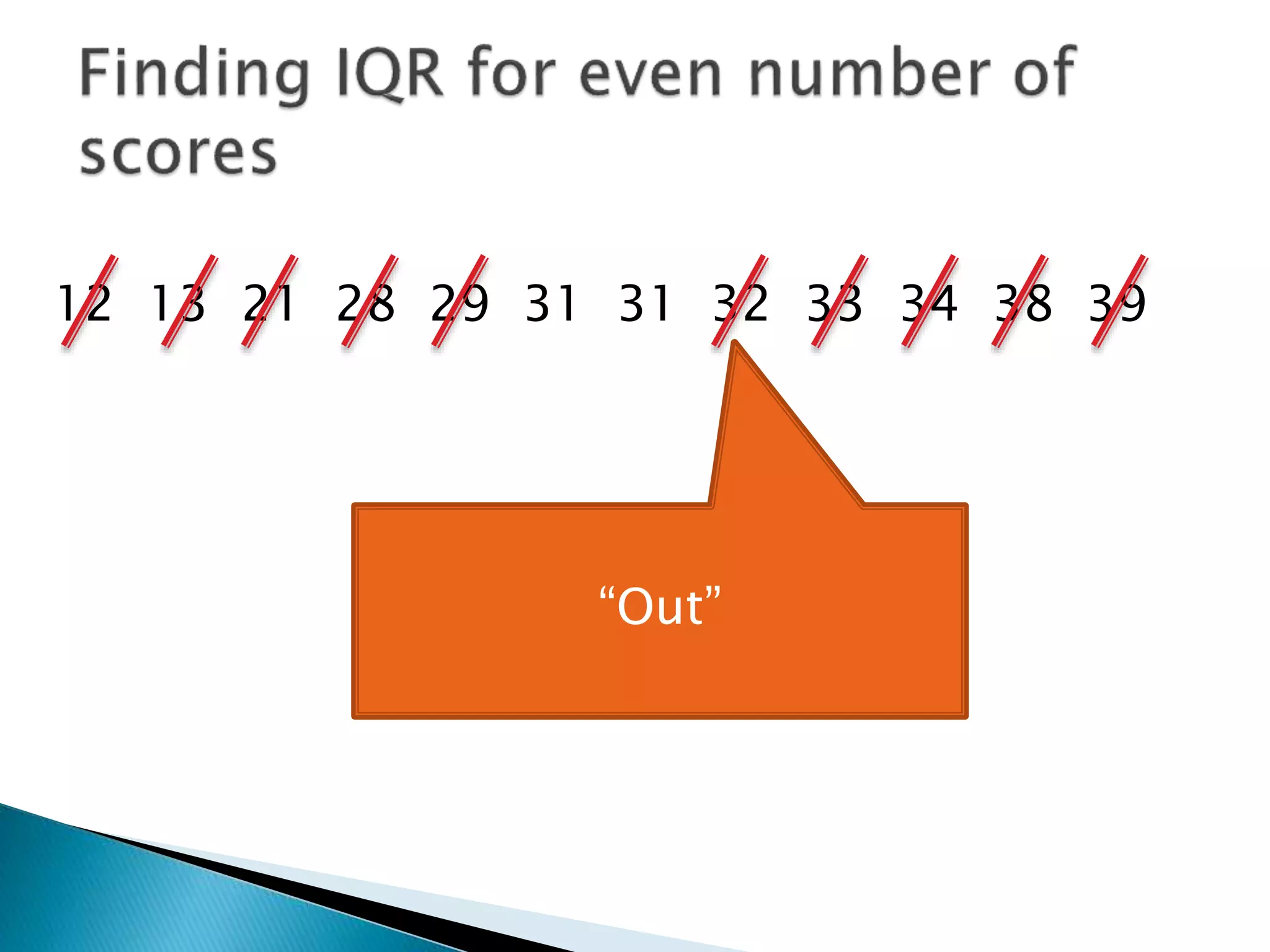 Finding Interquartile Range Introduction | PPTX
