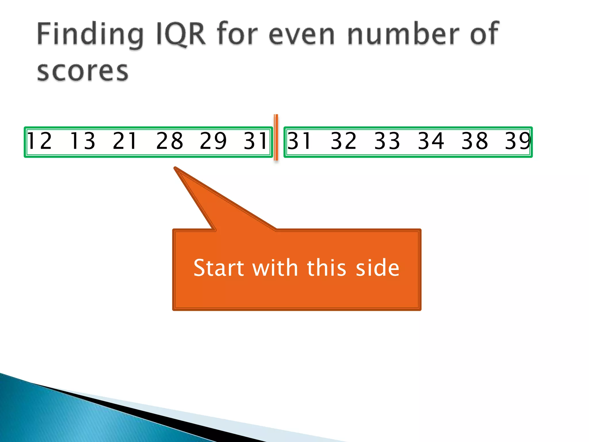 Finding Interquartile Range Introduction | PPTX