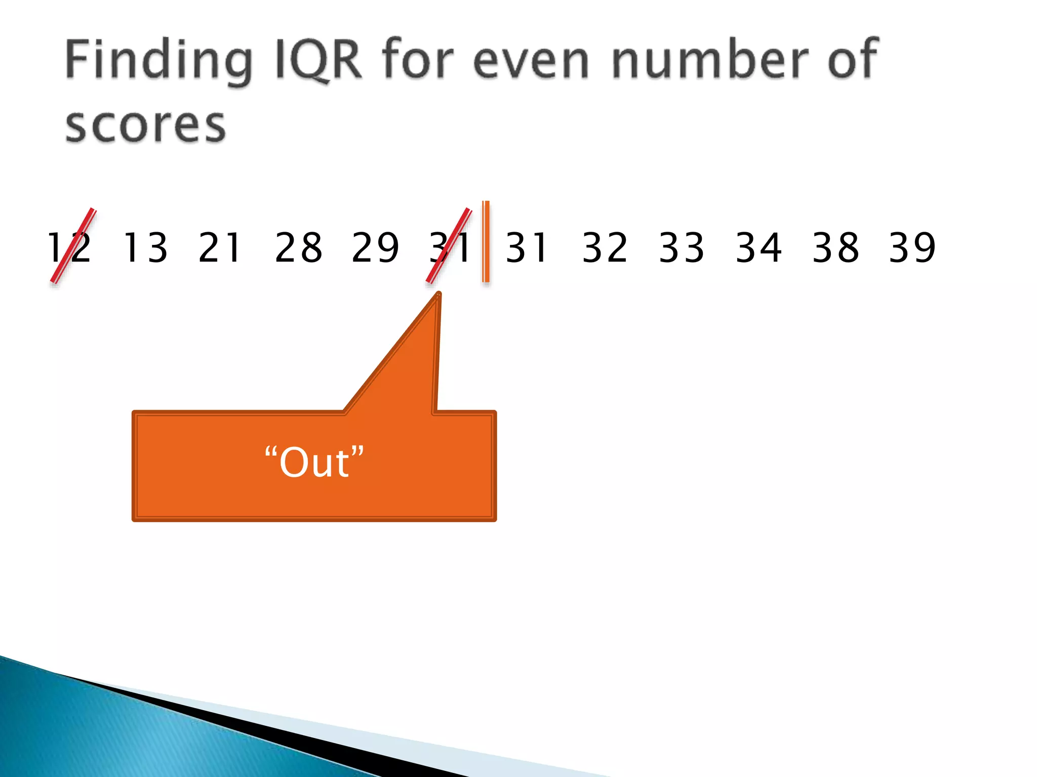 Finding Interquartile Range Introduction | PPTX