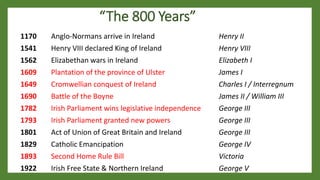 Finding Ireland in Dissenting Stoke Newington | PDF