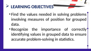Finding Key Values in Solving Problems Involving Measures of Position ...