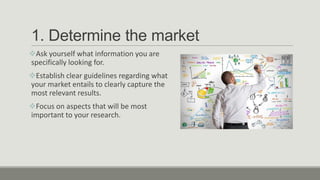 Finding Market Trends: Steps to ensure your company's future | PPTX