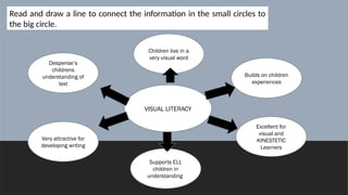 Finding Meaning in Visual Media english 6.pptx