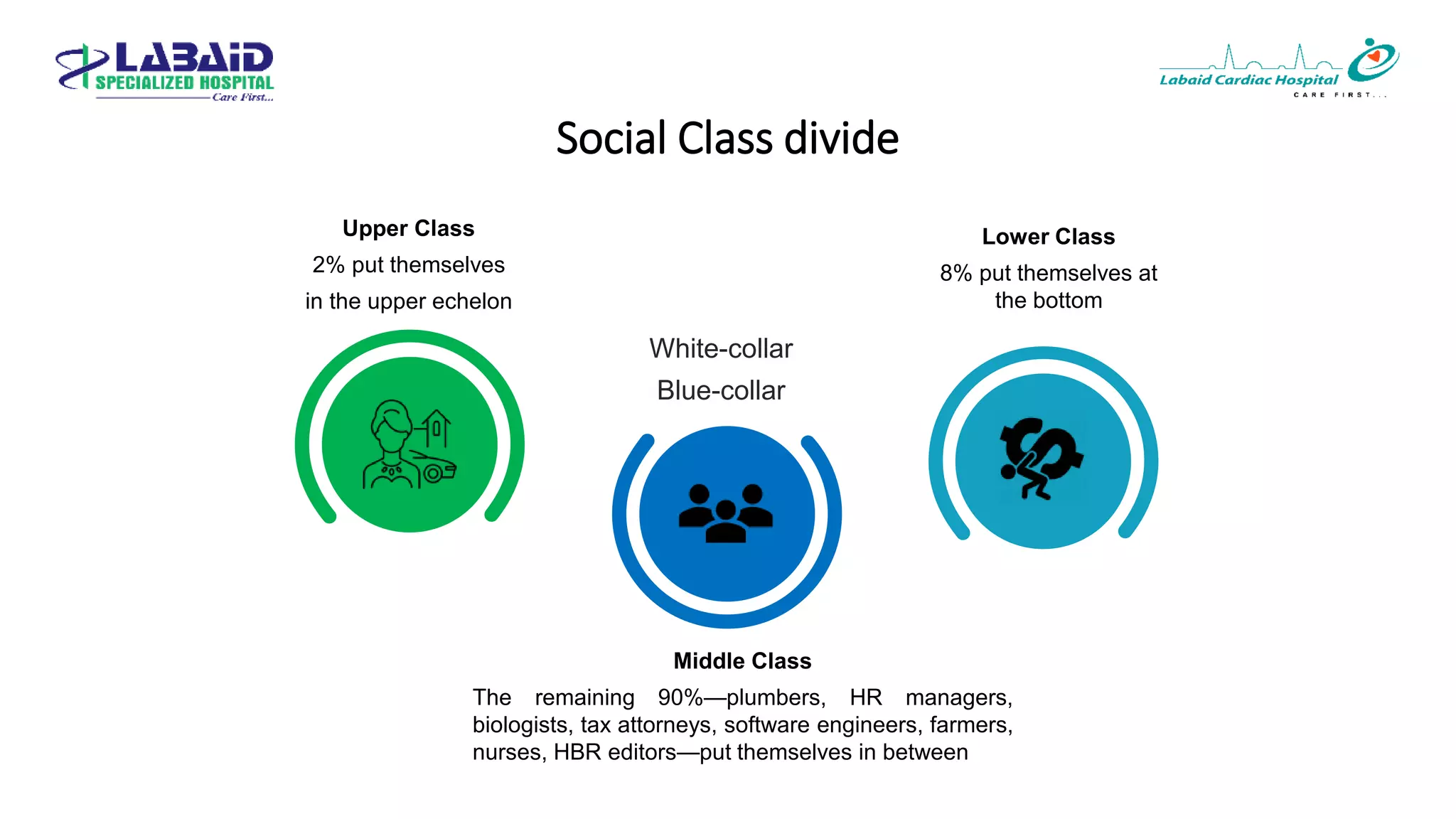 Finding Middle Ground.pptx