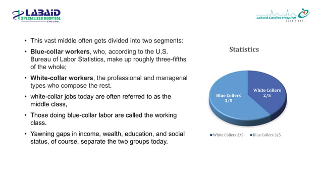 Finding Middle Ground.pptx
