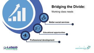 Finding Middle Ground.pptx